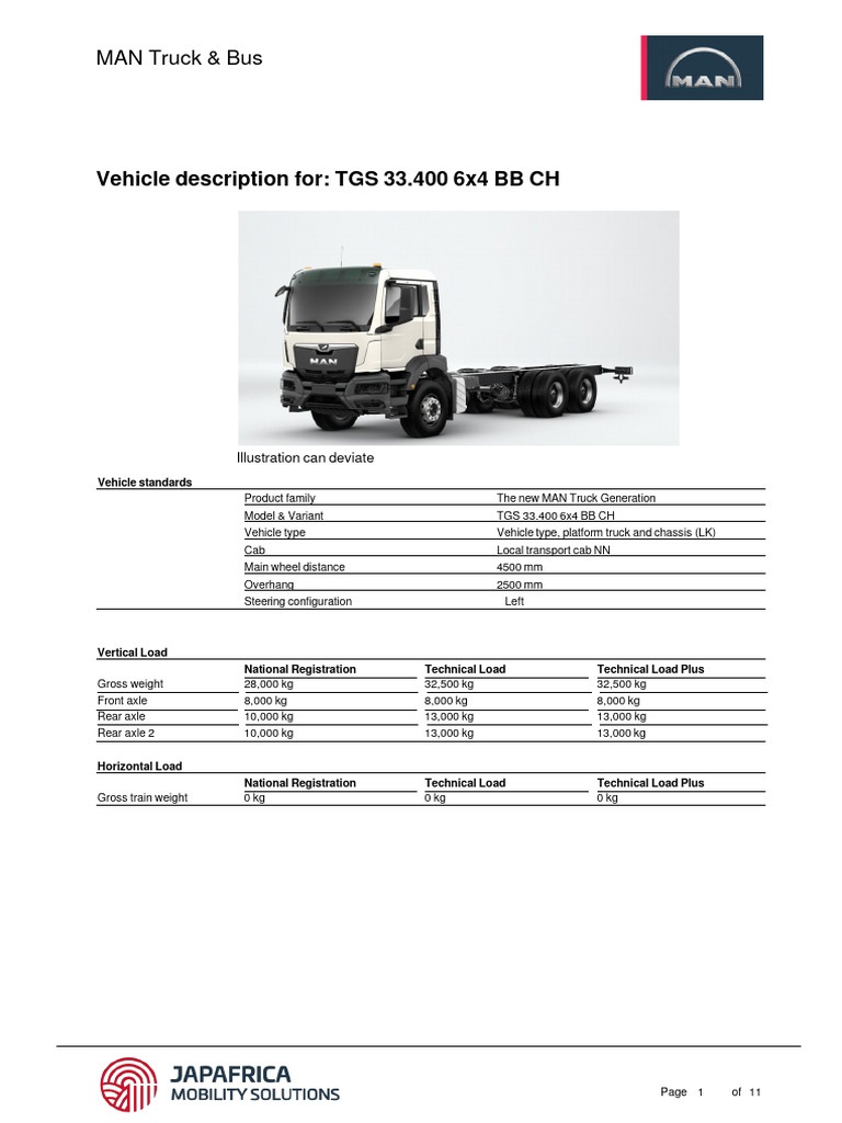 MAN TGS 33.400 6x4 BB CH Specs | PDF