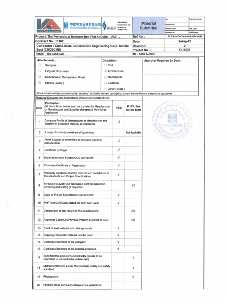 SM 80447 - R1 Sub (China State) The Peninsula Plot No. - FOH - Fenomastic My Home Rich Matt | PDF