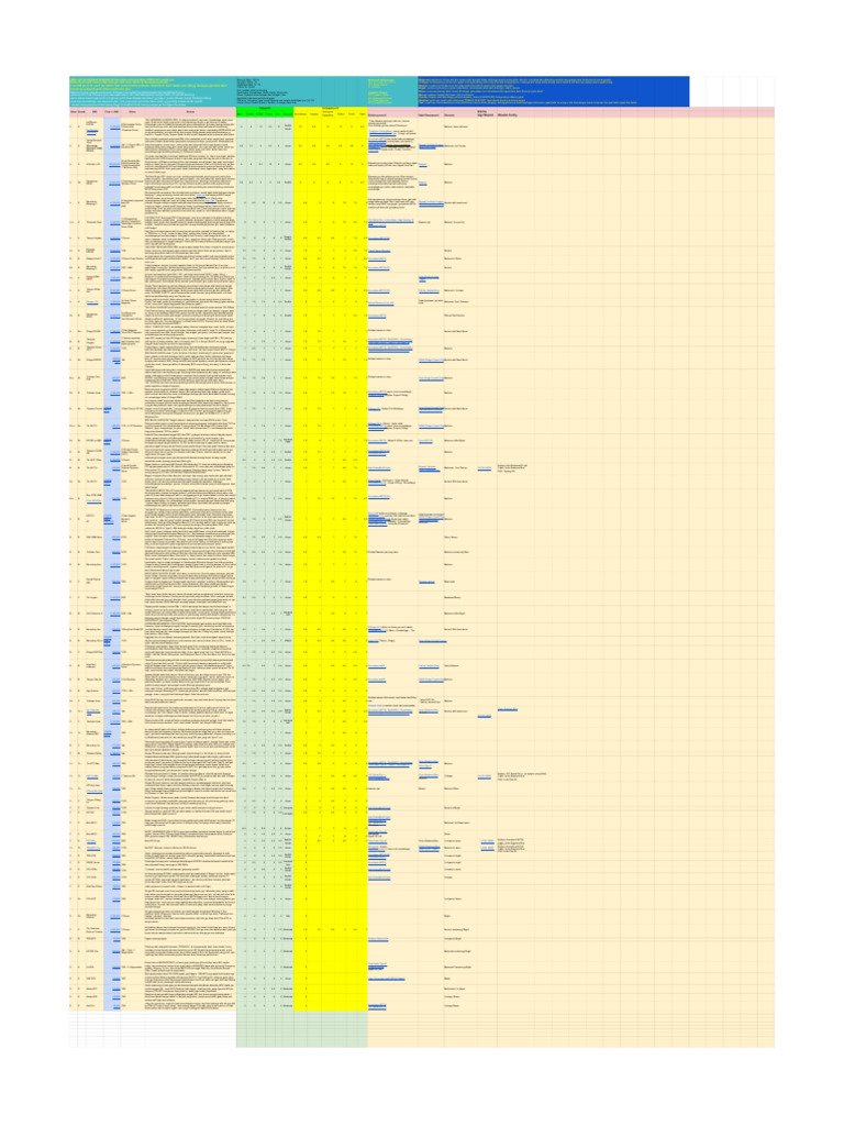 Kitab Audio Fernanda Gunsan - Ver 30.8.23 | PDF