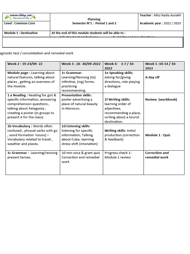 Common Core Planning 2022 2023 Réparé | PDF | Vocabulary | Syntax