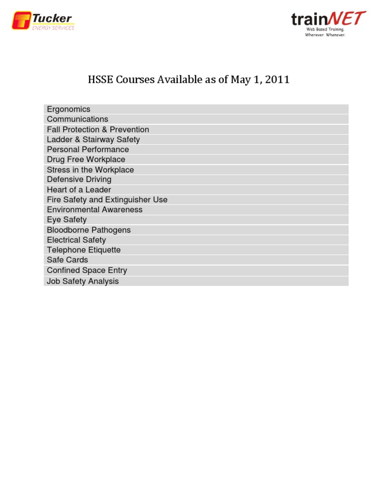 Available HSSE CBT Courses | PDF