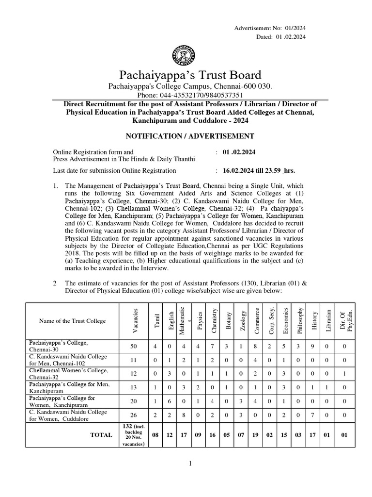 Advt. Notification 2024 APs 2 | PDF