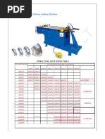 Refrigerant Compatibility and Oil Chart | PDF | Cold | Lubrication