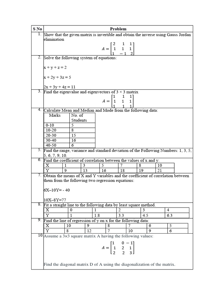 Practice Set MCA Computatonal Mathematics and Statistics | PDF