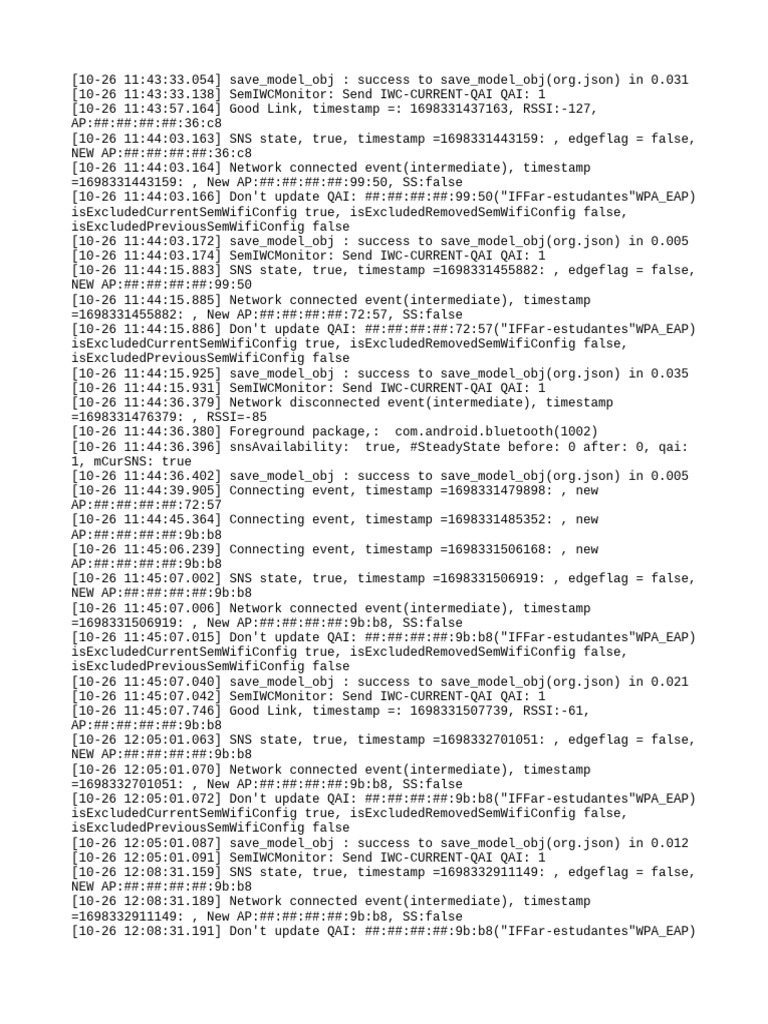 Iwc Dump Old | PDF | Teaching Methods & Materials | Technology & Engineering