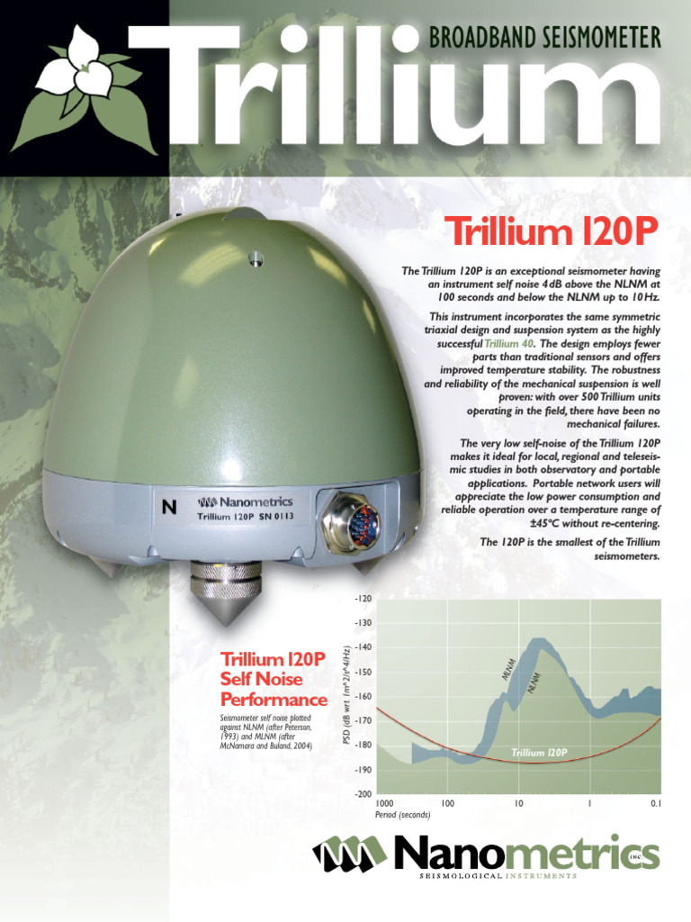 Trillium 120P: Advanced Seismometer | PDF | Microphone | Amplitude