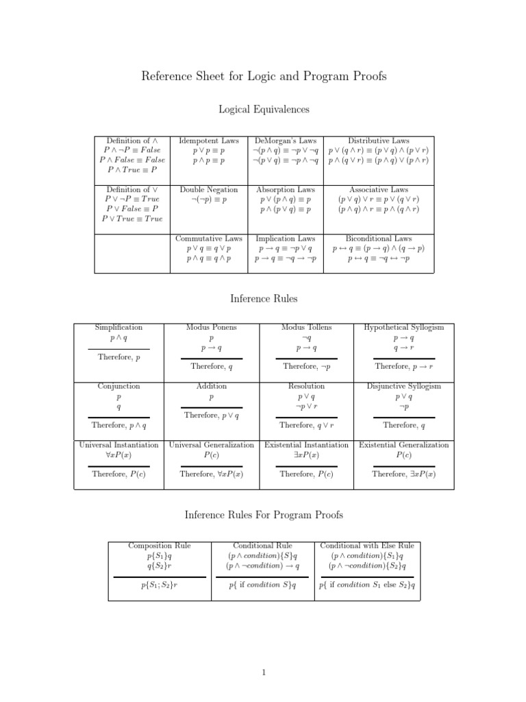 Logic Sheet | PDF