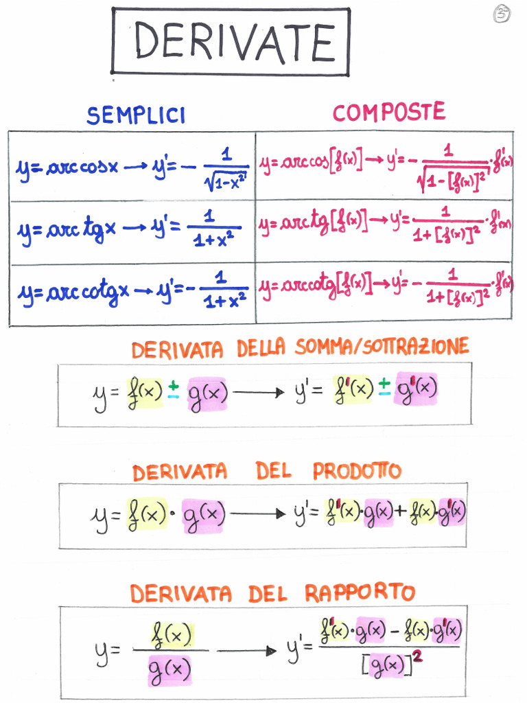 Derivate 3 | PDF