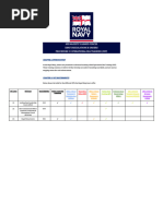 Table of NATO Ranks | PDF | Military Rank | Corporal