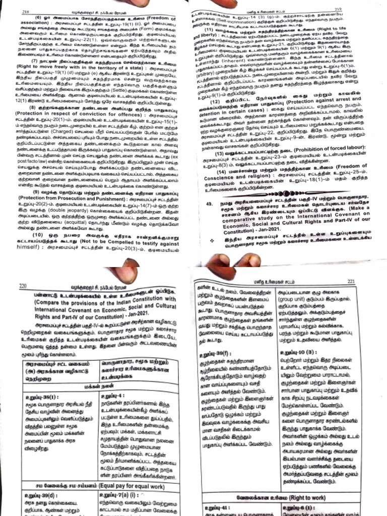 Human Rights Unit-4!13!16 | PDF