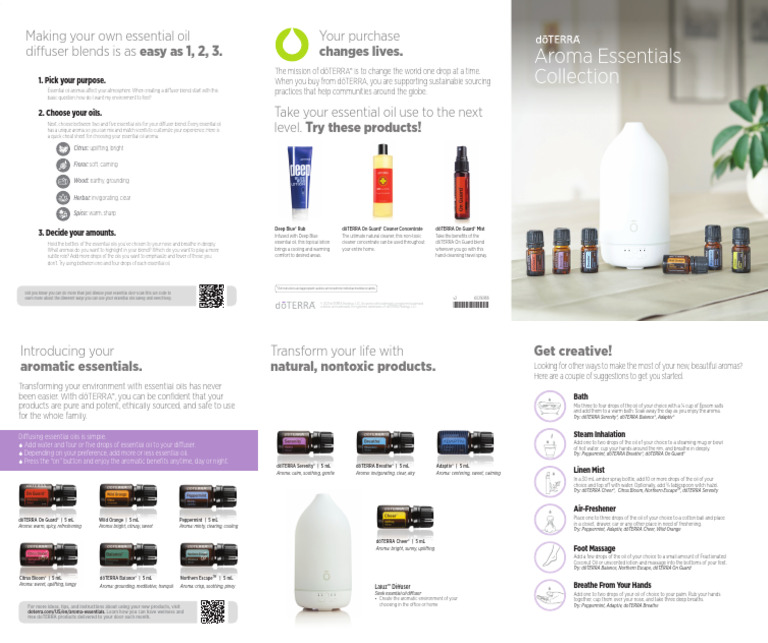 Aroma Essentials Collection | PDF | Essential Oil