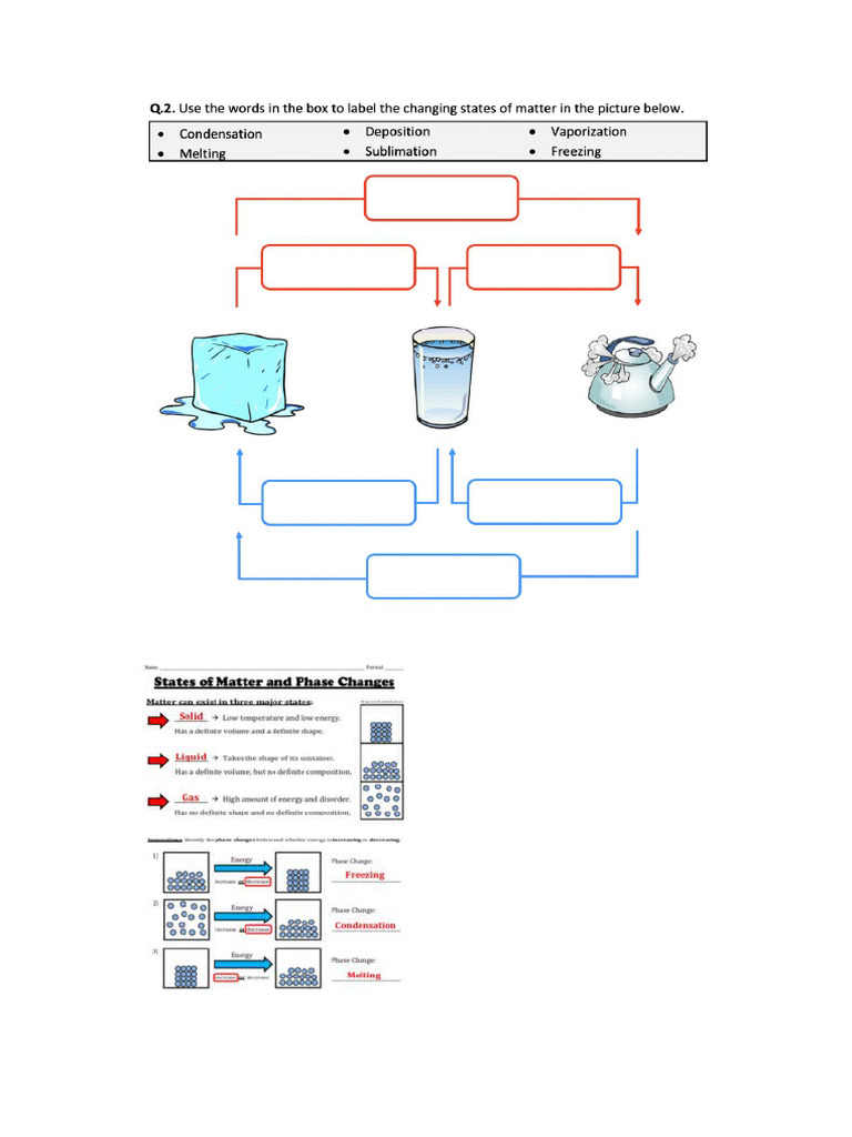 Phase Changes Worksheets | PDF