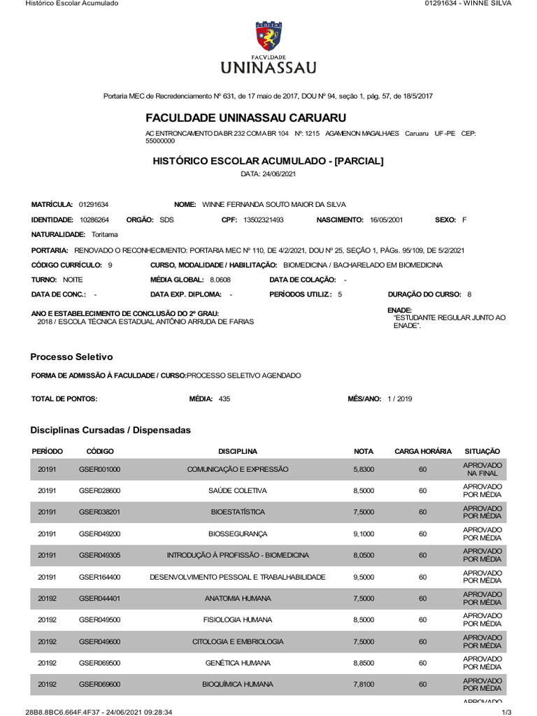 Histórico Uninassau - 2021.1 | PDF | Especialidades médicas | Remédio