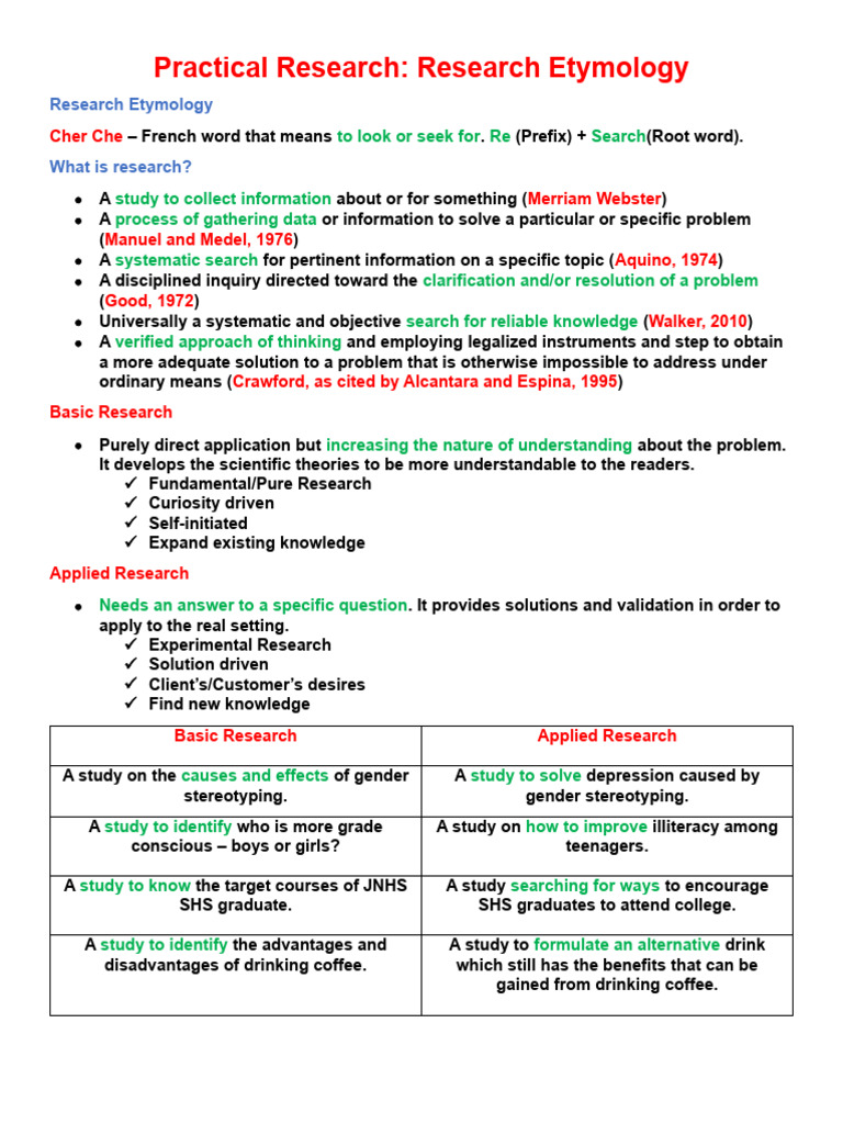 Practical Research: Research Etymology | PDF