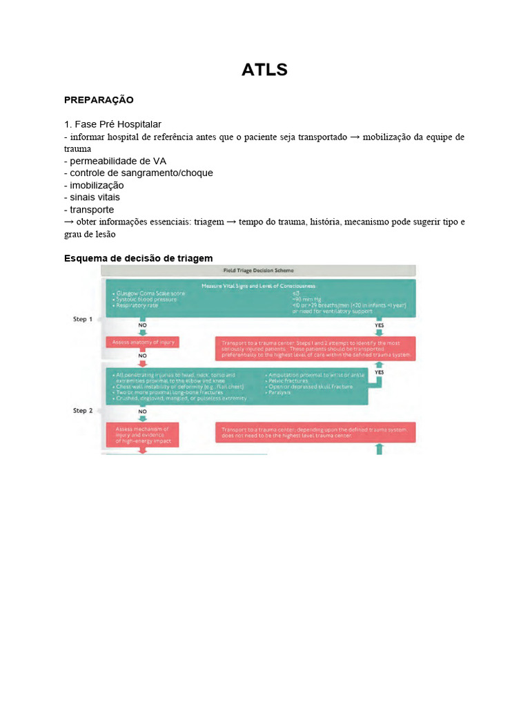 Protocólos ATLS para Atendimento ao Trauma | PDF