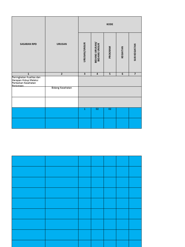 2024-01-15 Kertas Kerja Atribut Renja 2025 - Cek Bappeda | PDF ...