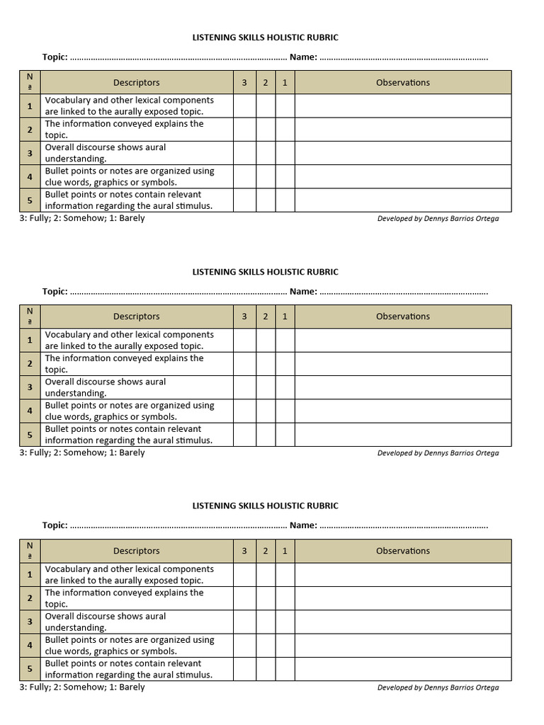 Listening Skills Holistic Rubric | PDF