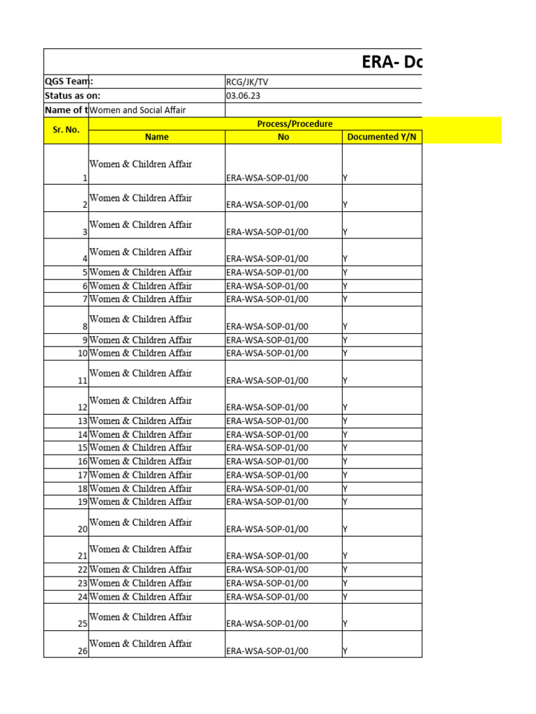 Documentation Status Sheet | Download Free PDF | Salary | Business
