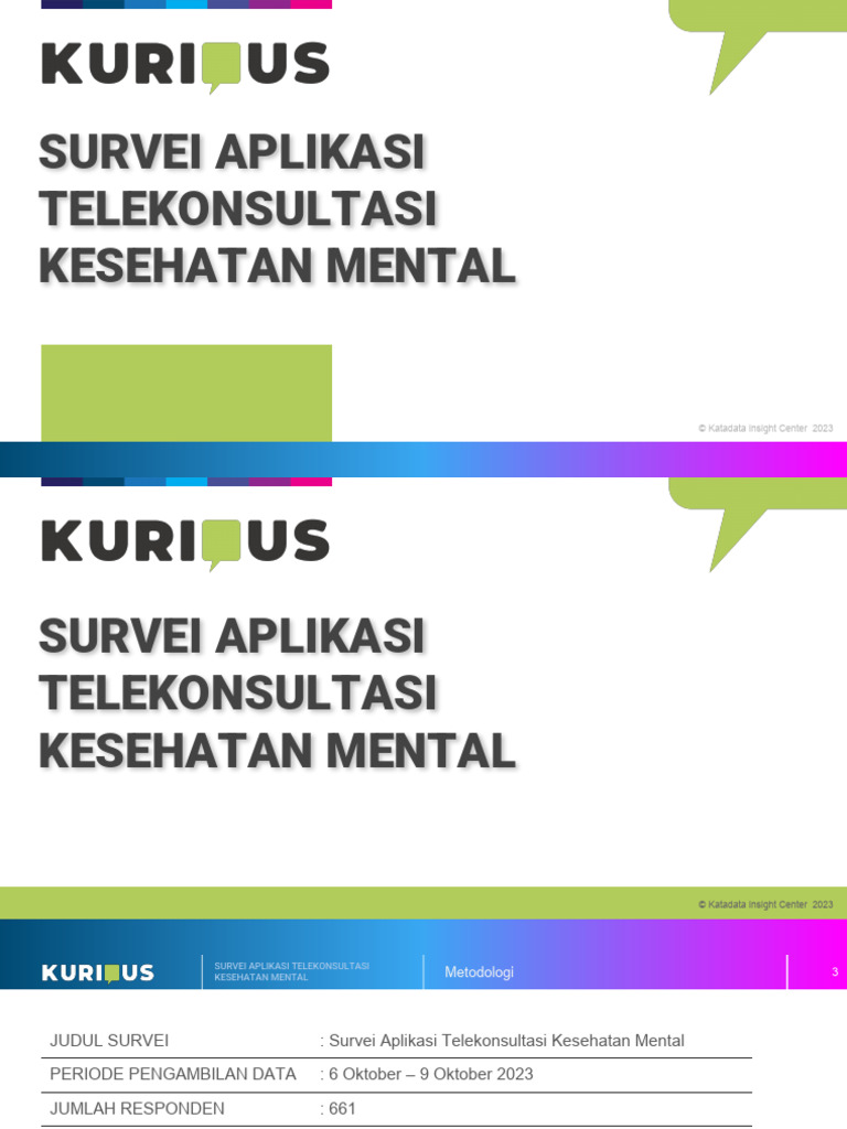 Survei Aplikasi Telekonsultasi Kesehatan Mental Indonesia | PDF | Pengembangan Diri