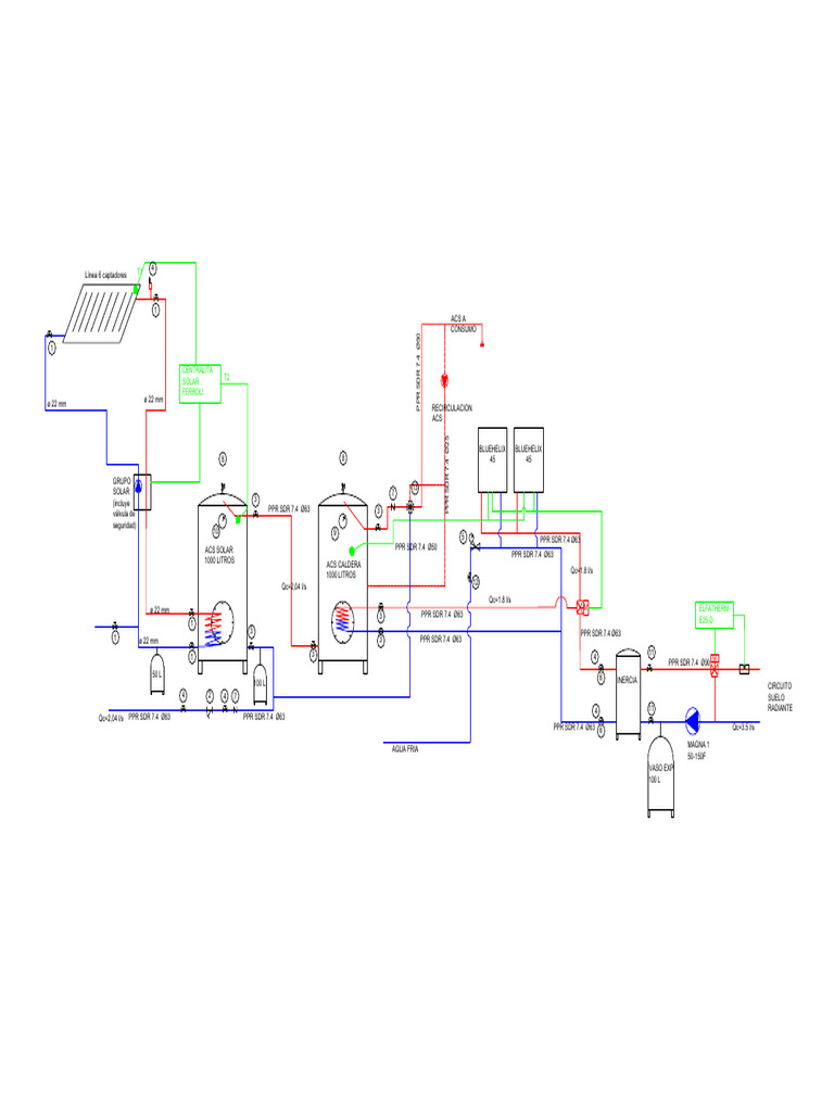 Esquema Sala de Calderas-Modelo1 | PDF
