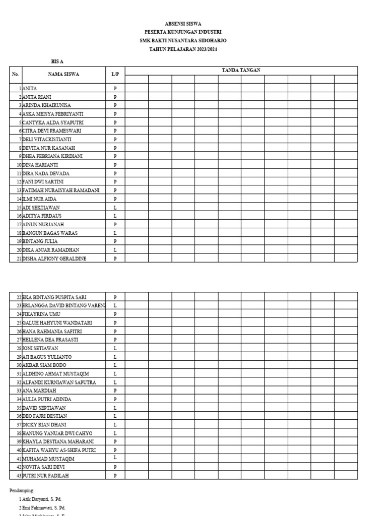 Absen Bis Dan Pembagian Kamar | PDF
