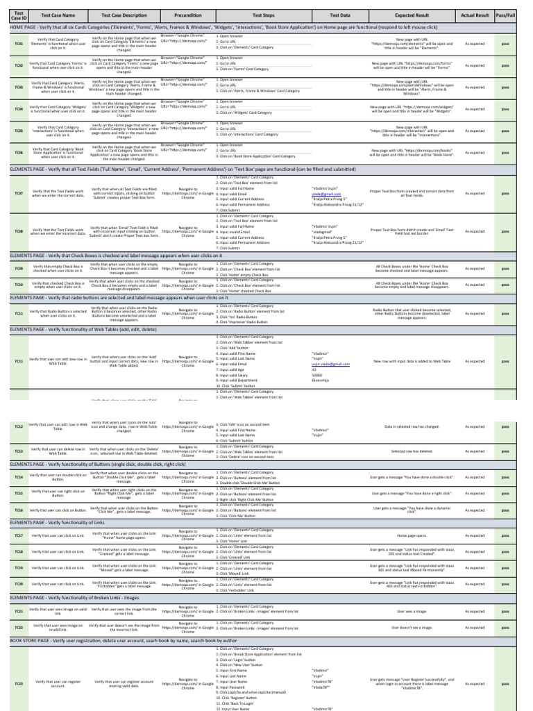 Završni Projekat ITBootcamp | PDF | Point And Click | User (Computing)