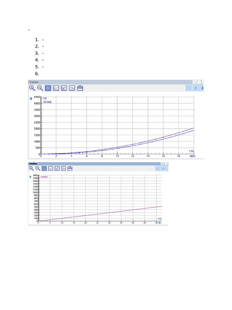 Practicum Modelleren - Job en Jonah | PDF