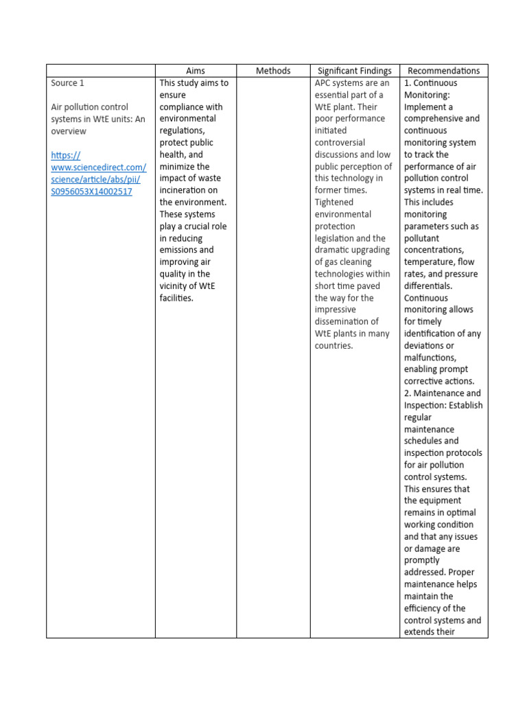 RRL For Industrial | PDF