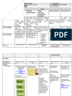 Ascope/Pmesii: Political Military Economic Social Information ...