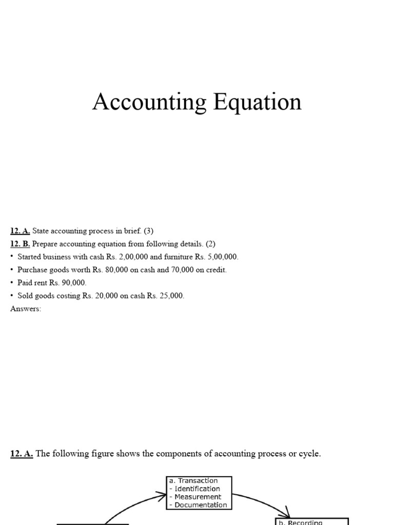 Accounting Equation | PDF