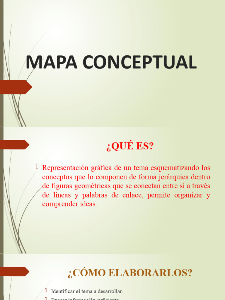 Mapa Conceptual | PDF