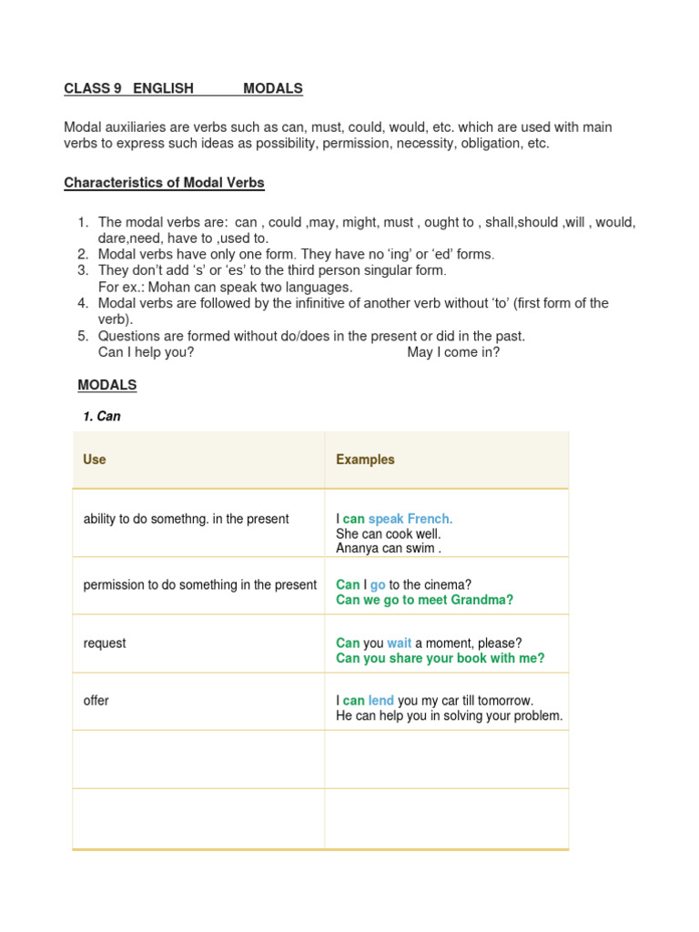 Class 9 Modals | PDF | Linguistics | Grammar