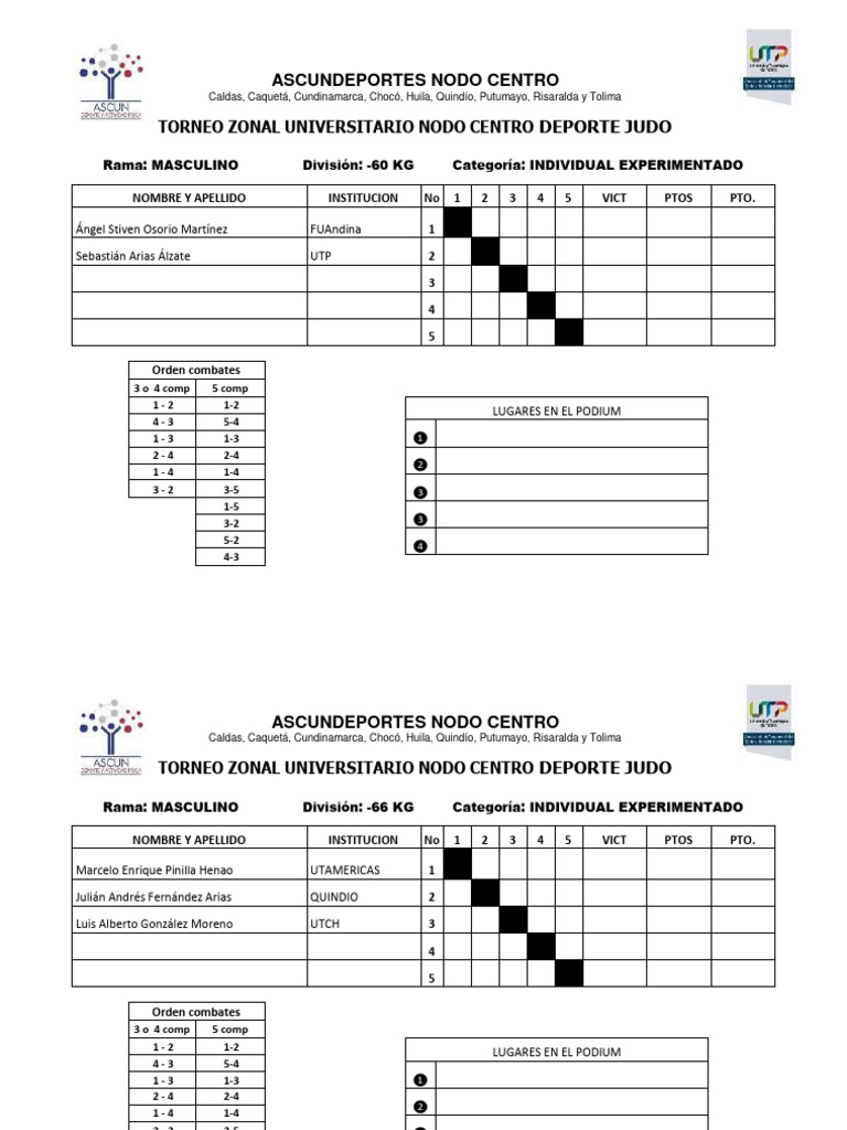 Planillas Judo Nodo Centro Zonal 2022-1 | PDF
