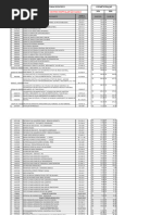 INF.1886.03 Tabela Preços Plano + CUF PDF | PDF | Ciências da Saúde ...