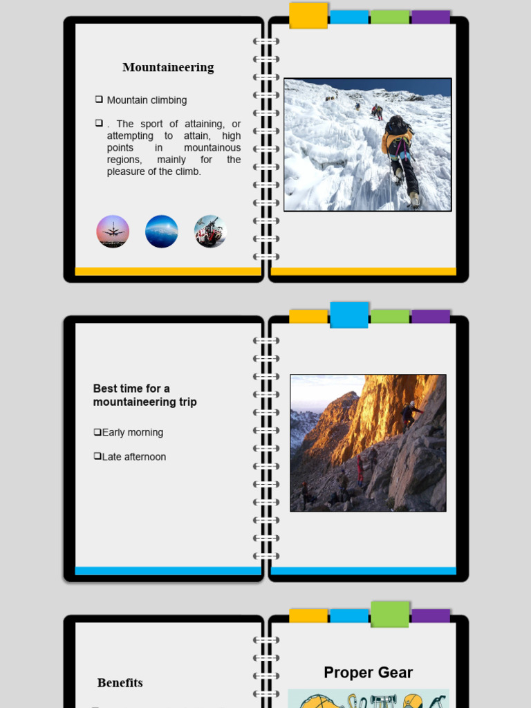 Essential Mountaineering Gear Guide | PDF
