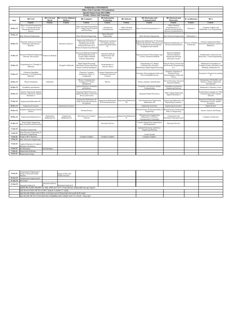 Examination Schedule 2023 Speicial Chance Final | PDF