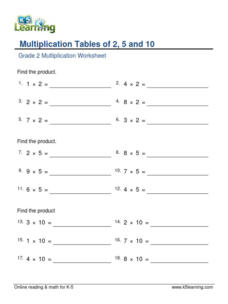 Grade 2 Multiplication Table 2 5 10 D | PDF