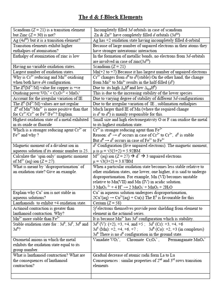 D-Block in One Page | PDF