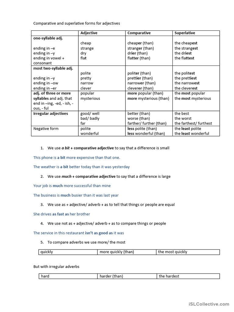 Comparative and Superlative Forms | PDF | Adjective | Linguistic Morphology