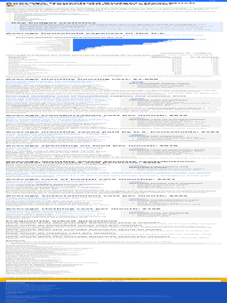 Average Household Budget How Much Does The Typical American Spend ...