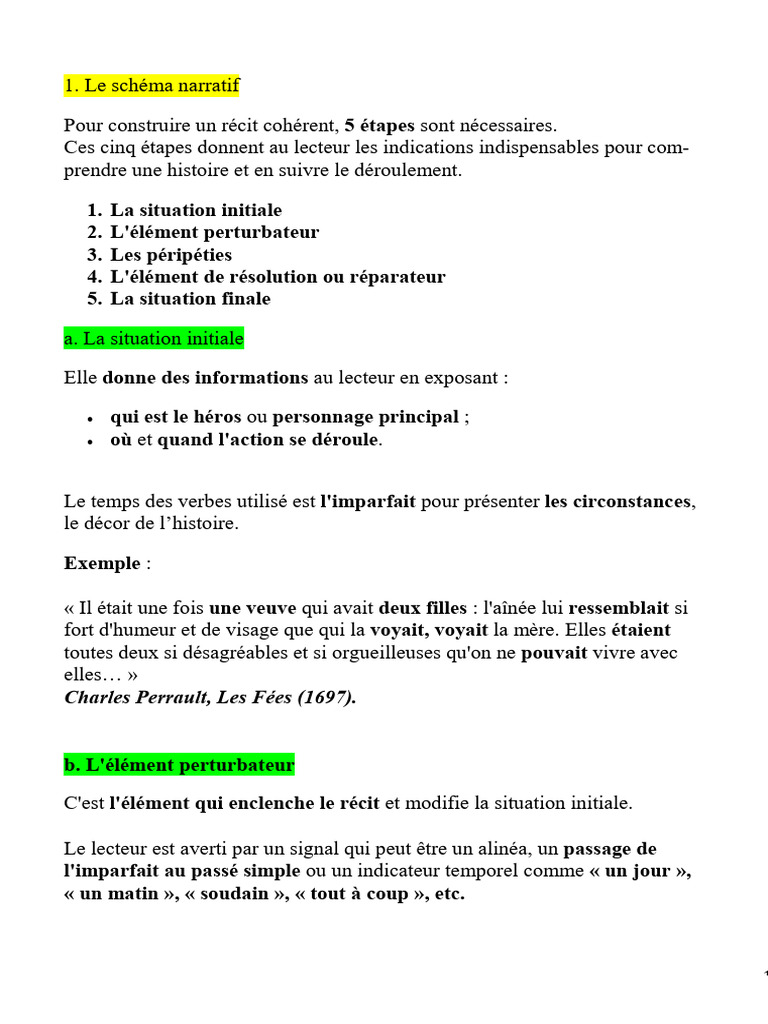 Le Schema Narratif | PDF