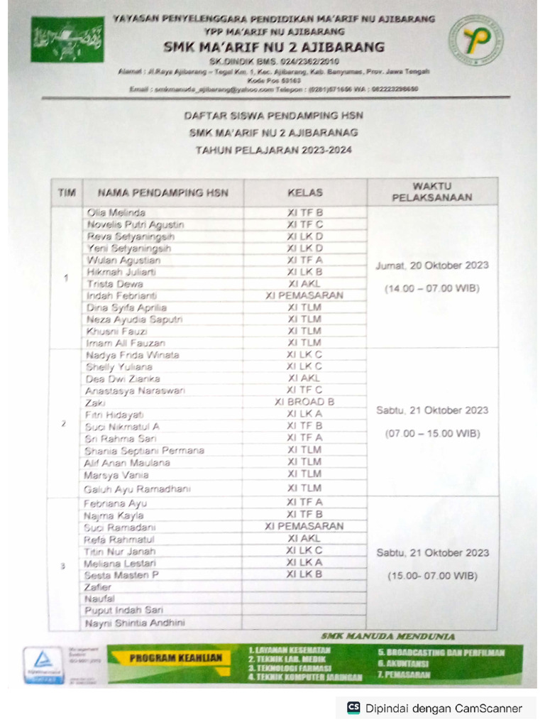 Daftar Siswa Pendamping HSN | PDF