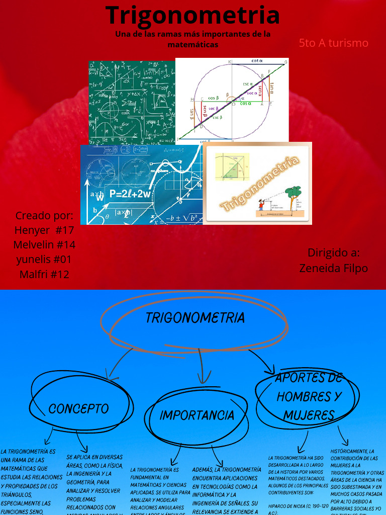 Brown Pastel Organic Doodle Project Scheme MInd Map Graph | PDF | Trigonometría | Funciones ...
