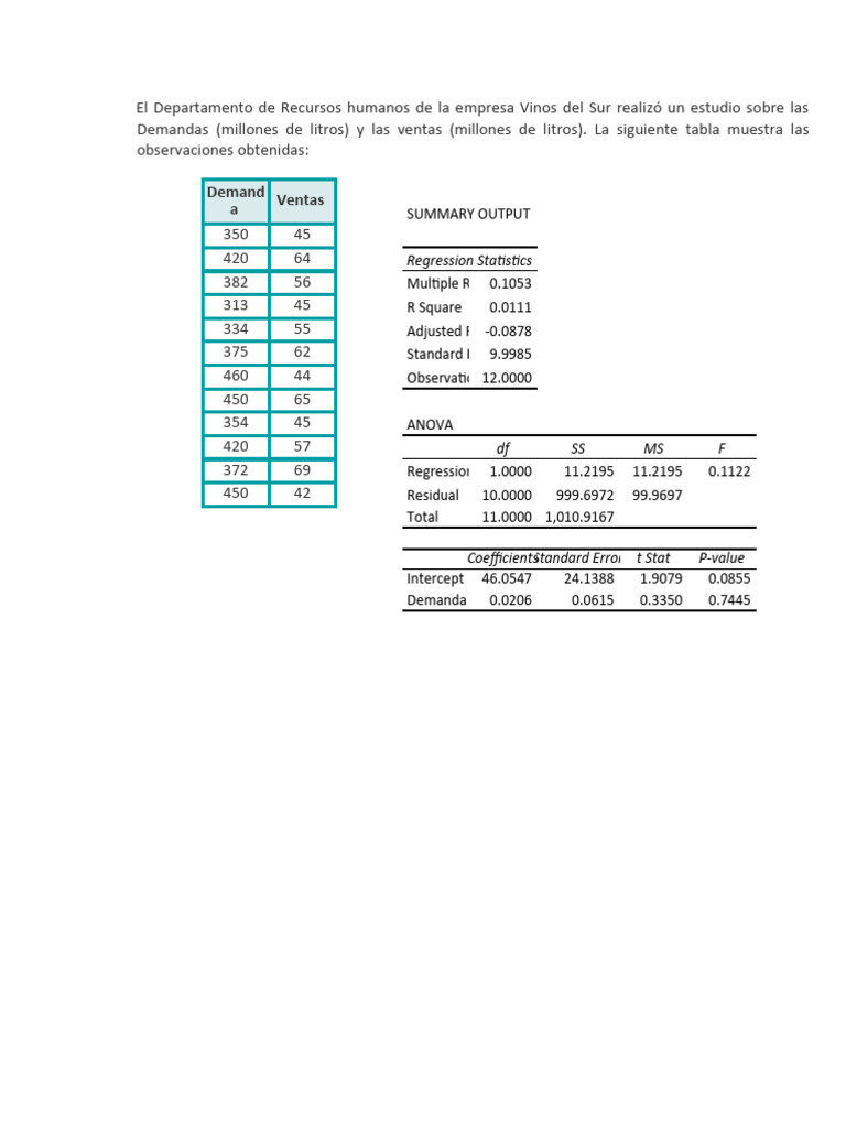 s6 Tarea Set B Estap1202 | PDF