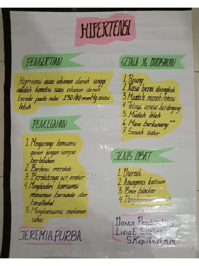 Flipchart Hipertensi Res.2 | PDF
