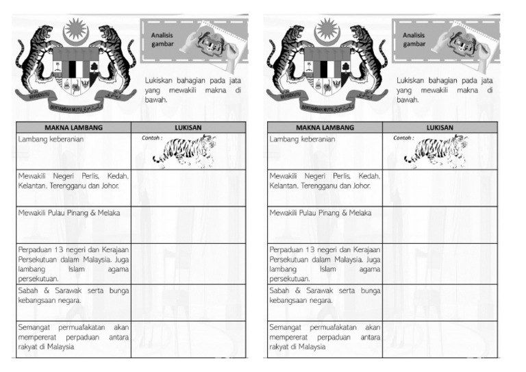 Jata Negara - Sejarah T5 | PDF