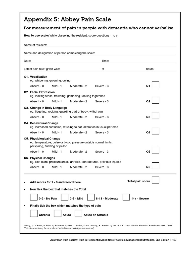 APS Pain-In-RACF-2 Abbey Pain Scale | Download Free PDF | Pain | Dementia