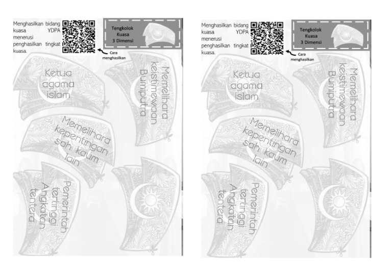 Yang Dipertuan Agong-Tugas - Sejarah t5 | PDF