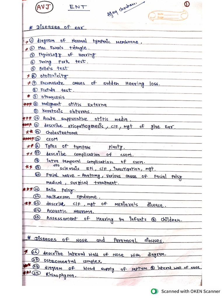 ENT Important (New) | PDF