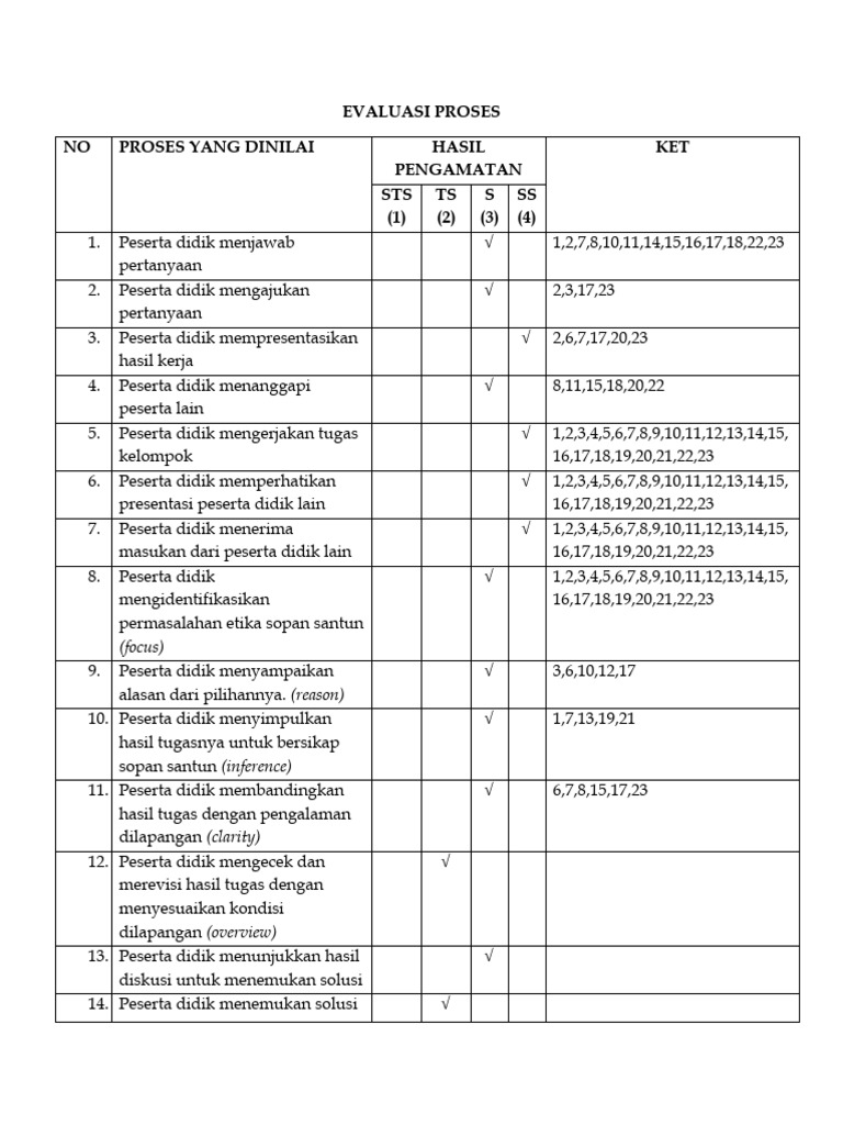 Presentasi Besok | PDF
